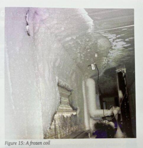 Preventive Maintenance Of Cold Rooms